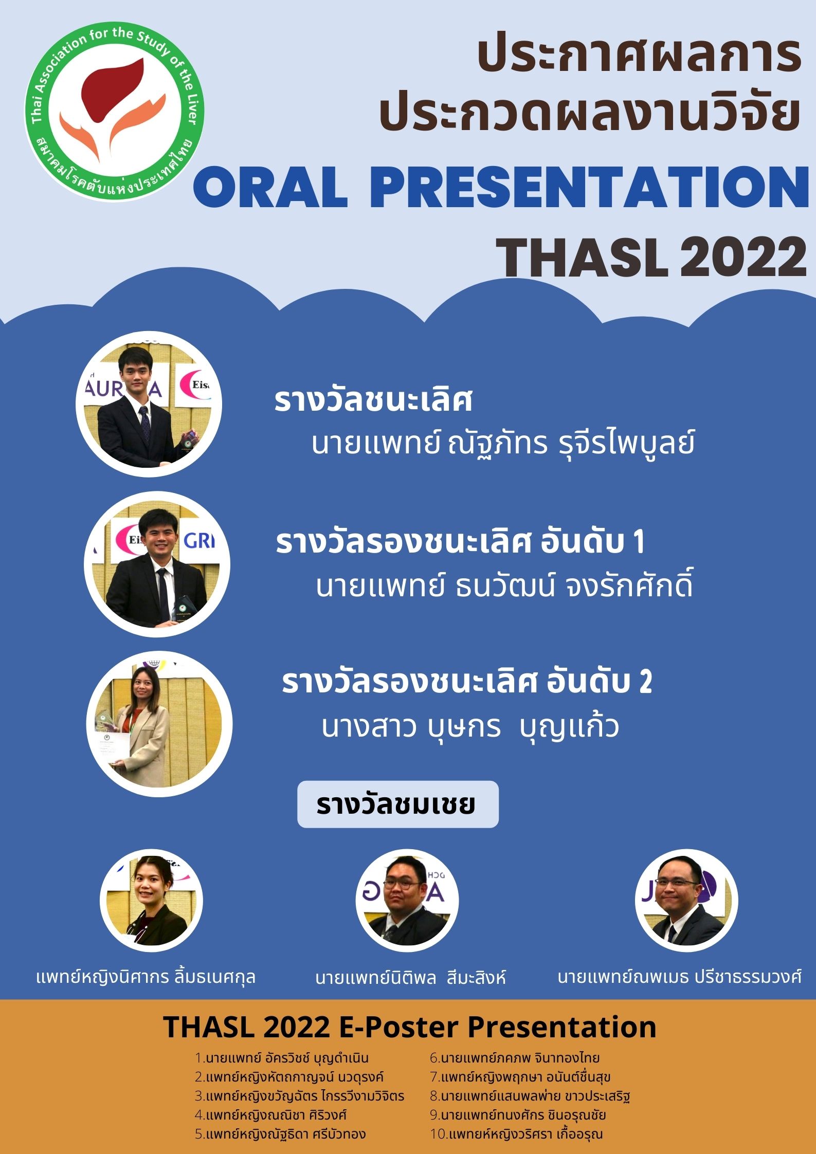 ประกาศผลรางวัลประกวดผลงานวิจัยงานประชุมวิชาการประจำปี ครั้งที่ 17 สมาคม ...