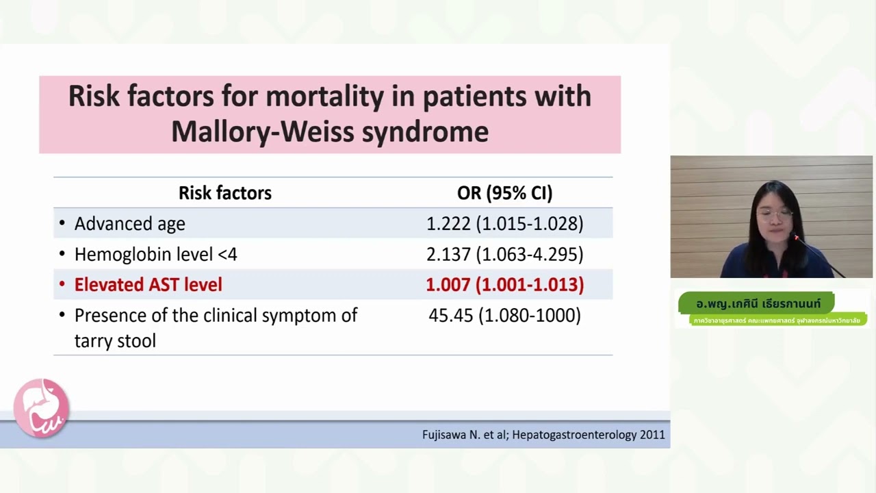 Upper GI Endoscopy in liver disease - สมาคมโรคตับแห่งประเทศไทย