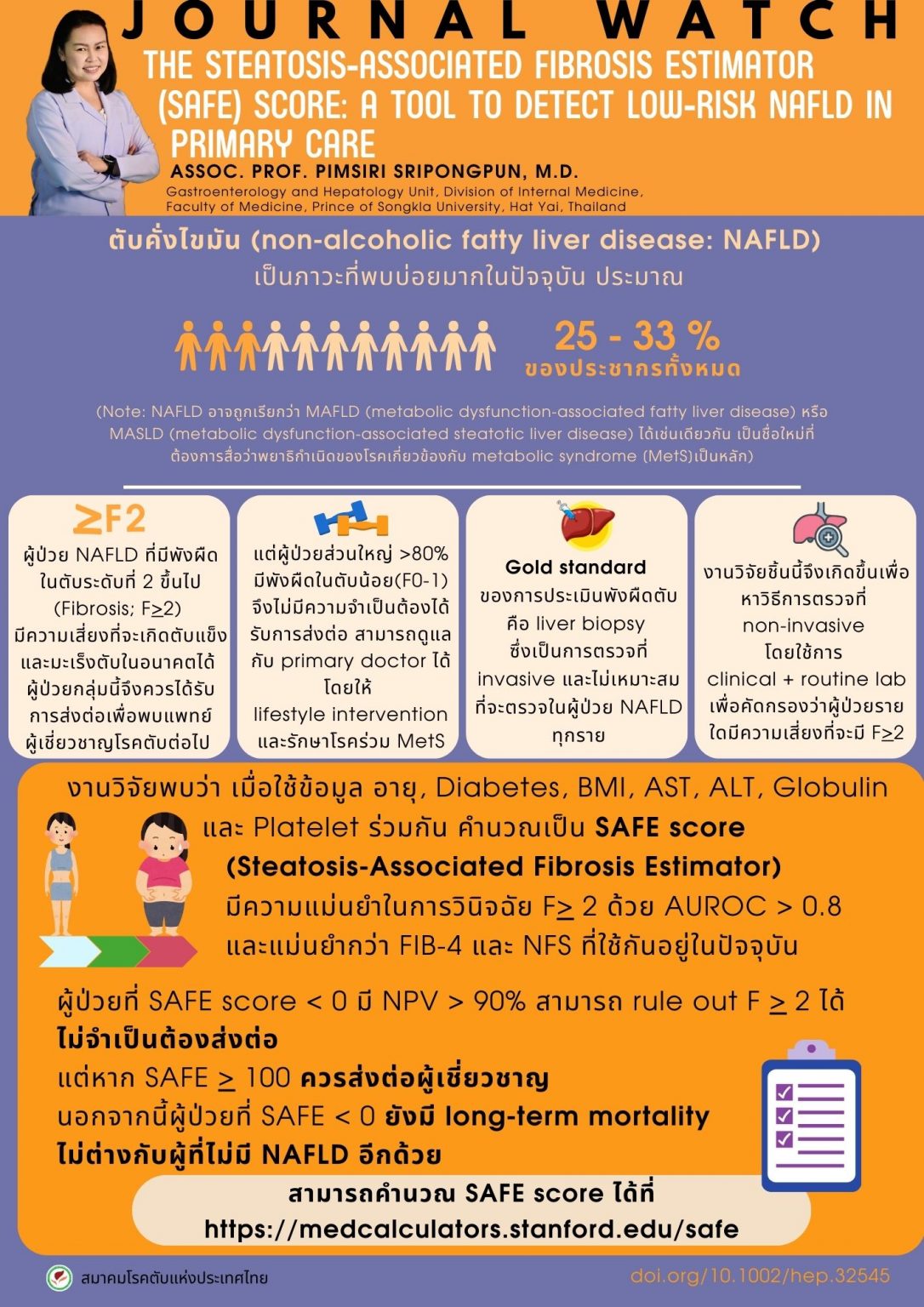 THE STEATOSIS-ASSOCIATED FIBROSIS ESTIMATOR (SAFE) SCORE: A TOOL TO ...