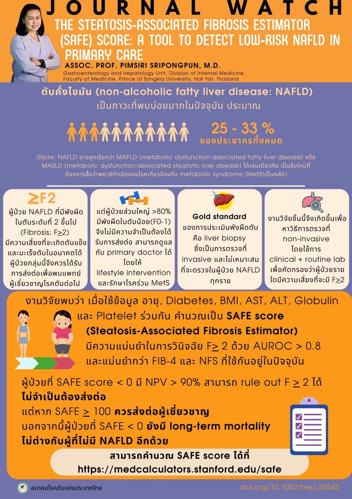 THE STEATOSIS-ASSOCIATED FIBROSIS ESTIMATOR (SAFE) SCORE: A TOOL TO ...